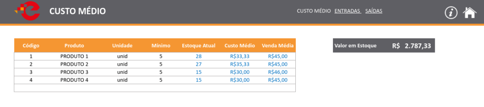 Custo médio: Aprenda como calcular!