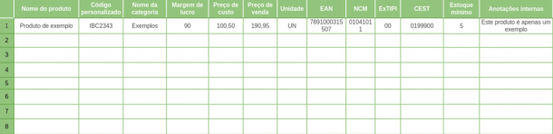 Planilha de Produtos: Baixe agora [Download Grátis]